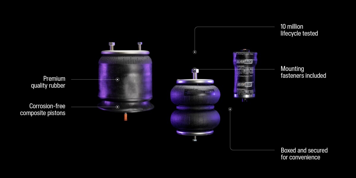 Products | SilverbackHD