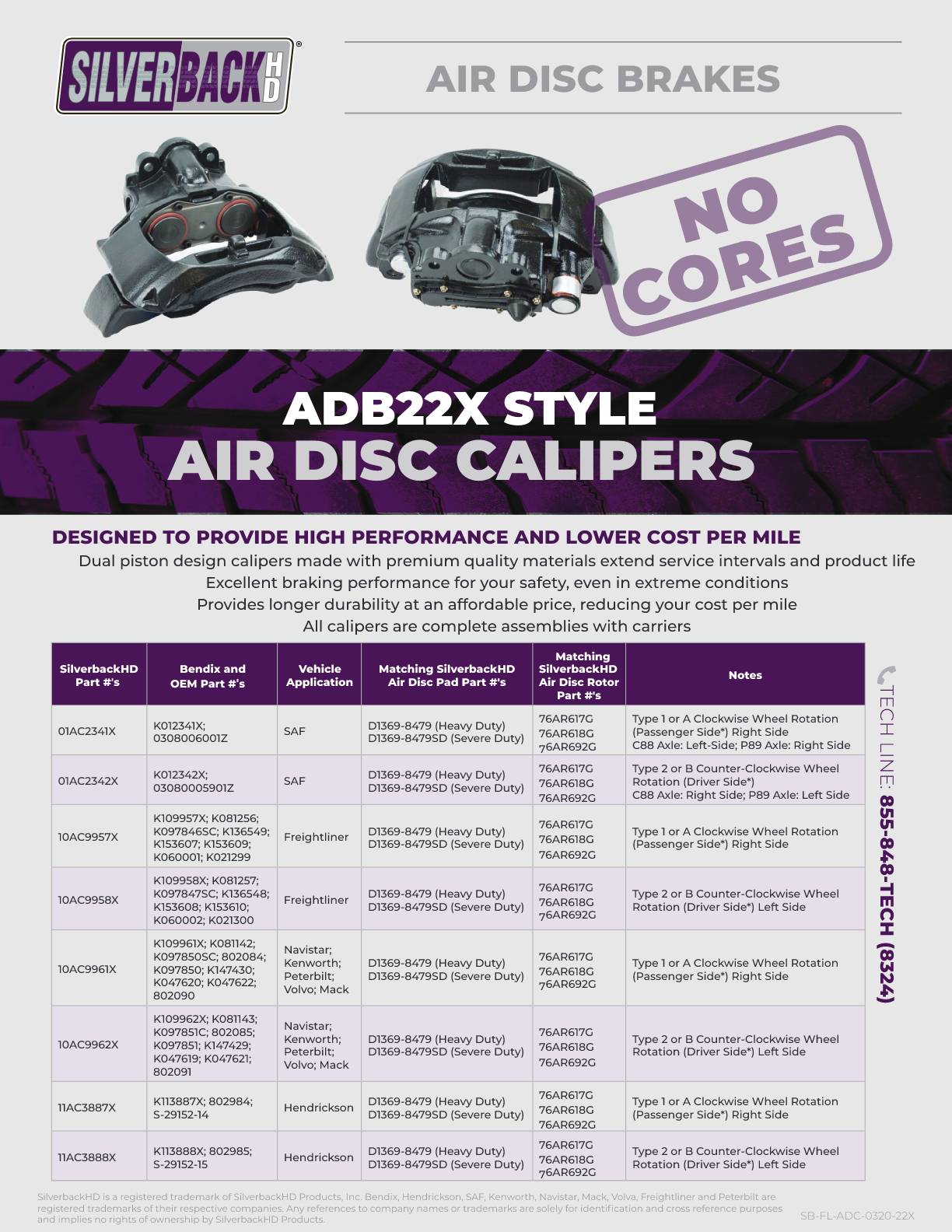 Literature | SilverbackHD