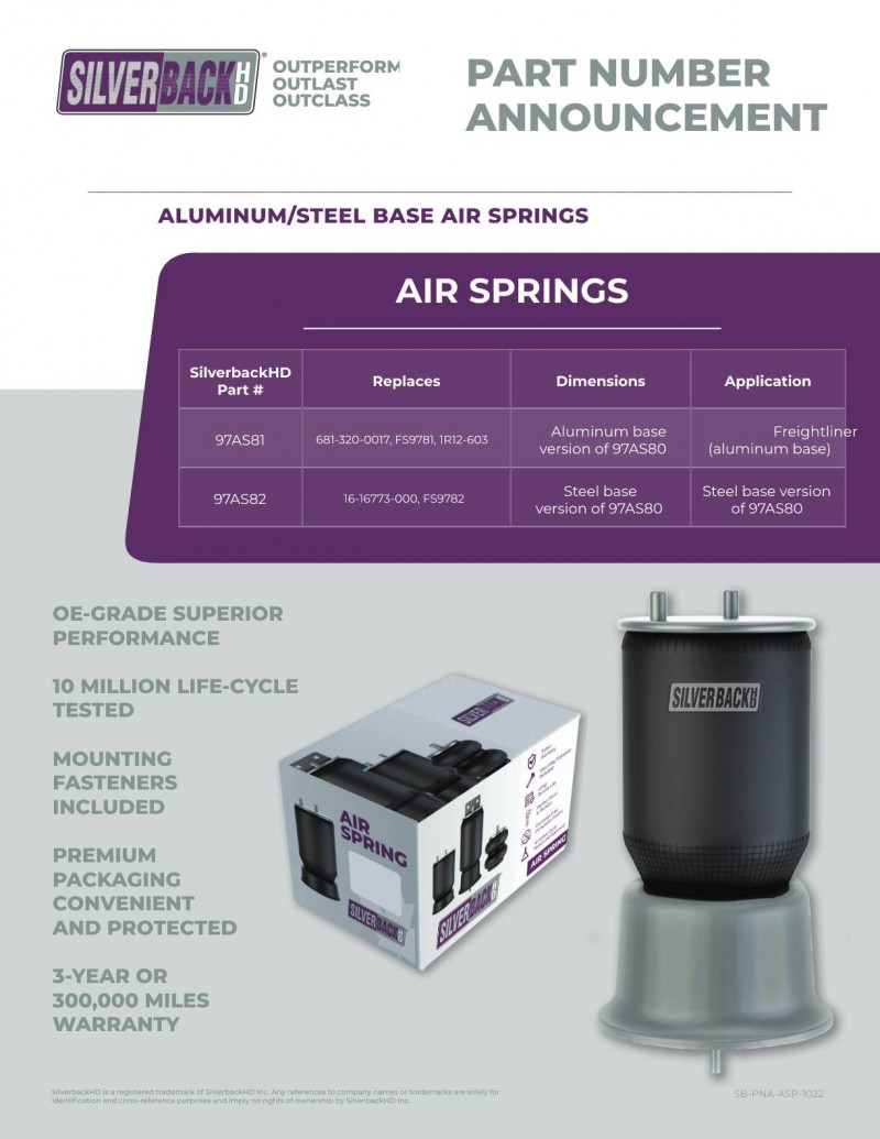 Literature | SilverbackHD