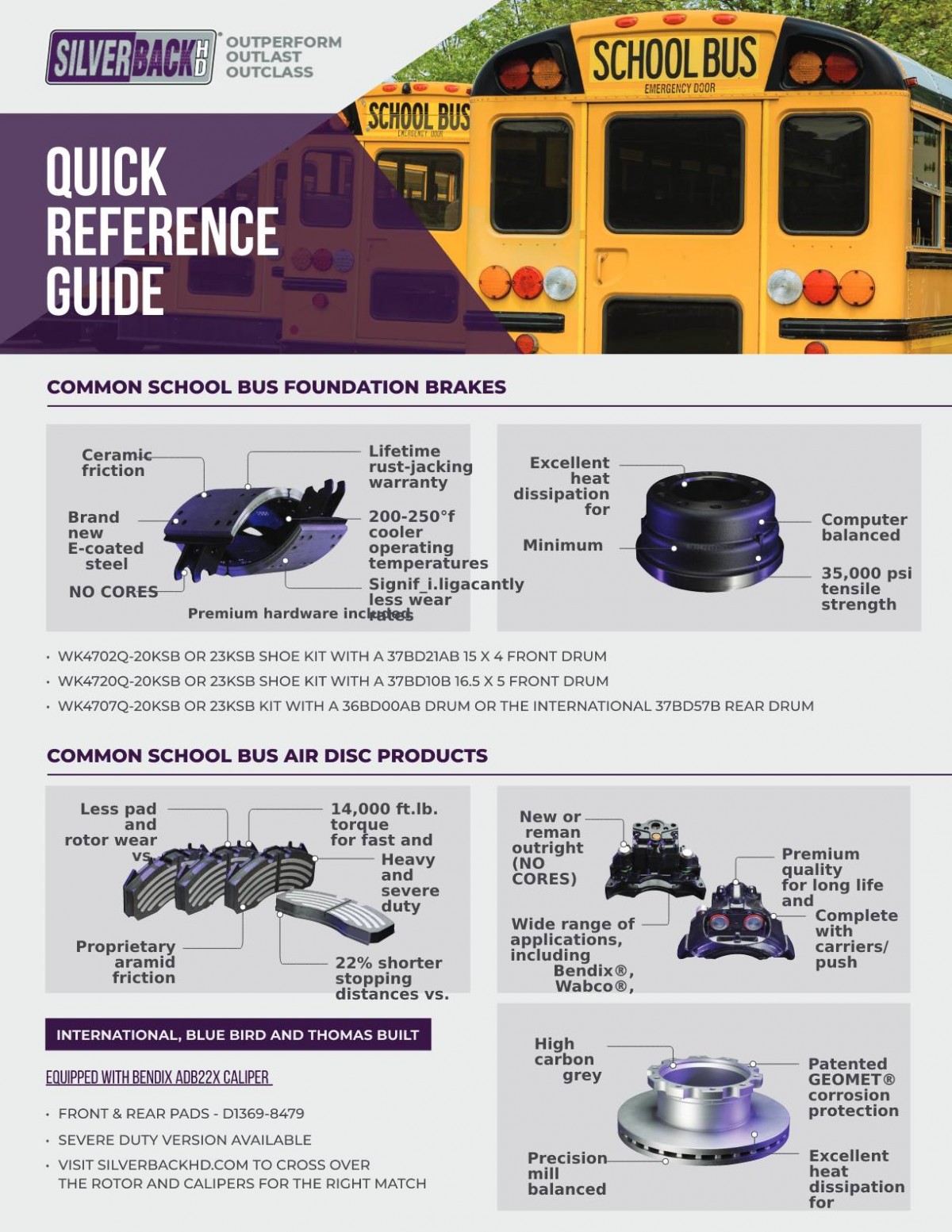 Literature | SilverbackHD